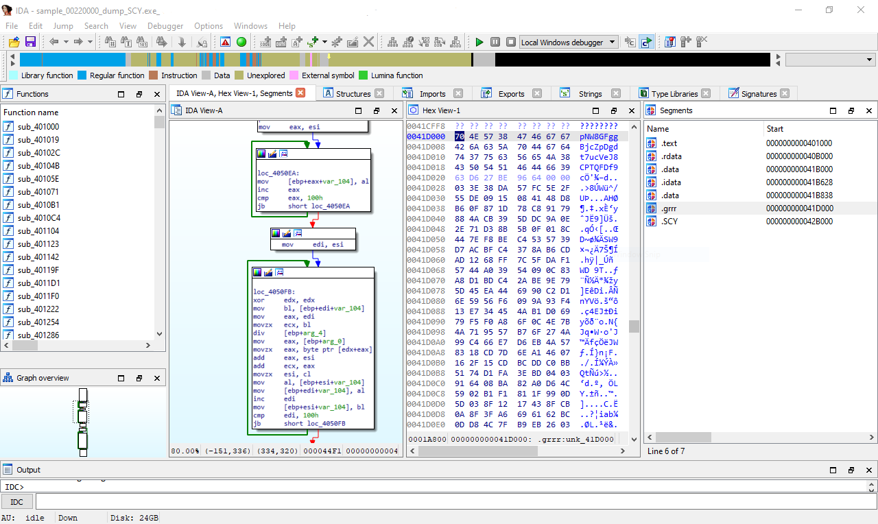Malware Analysis Tools, Part 1 :: MWLab — Ladislav's Malware Lab